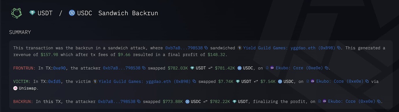 Introducing Fluid Dex Lite Development Fluid Governance